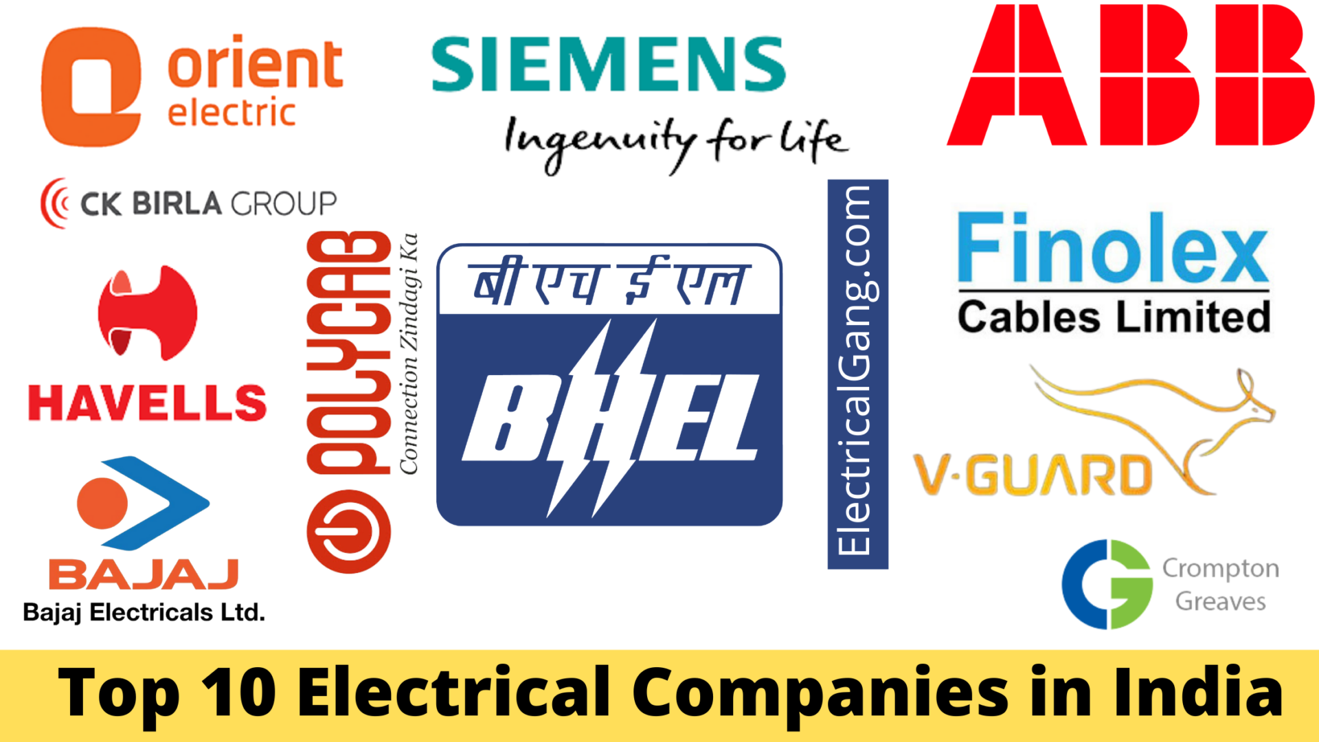 Las 10 Mejores Empresas Eléctricas de la India / ElectricalGang ...